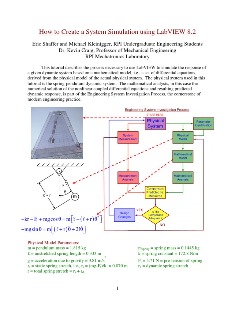 LabVIEW SimulationTutorial | PDF | Trigonometric Functions | Equations