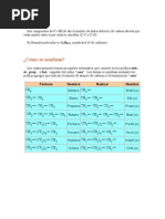 Tabla de Radicales Alquilo | PDF | Ciencia y matemáticas