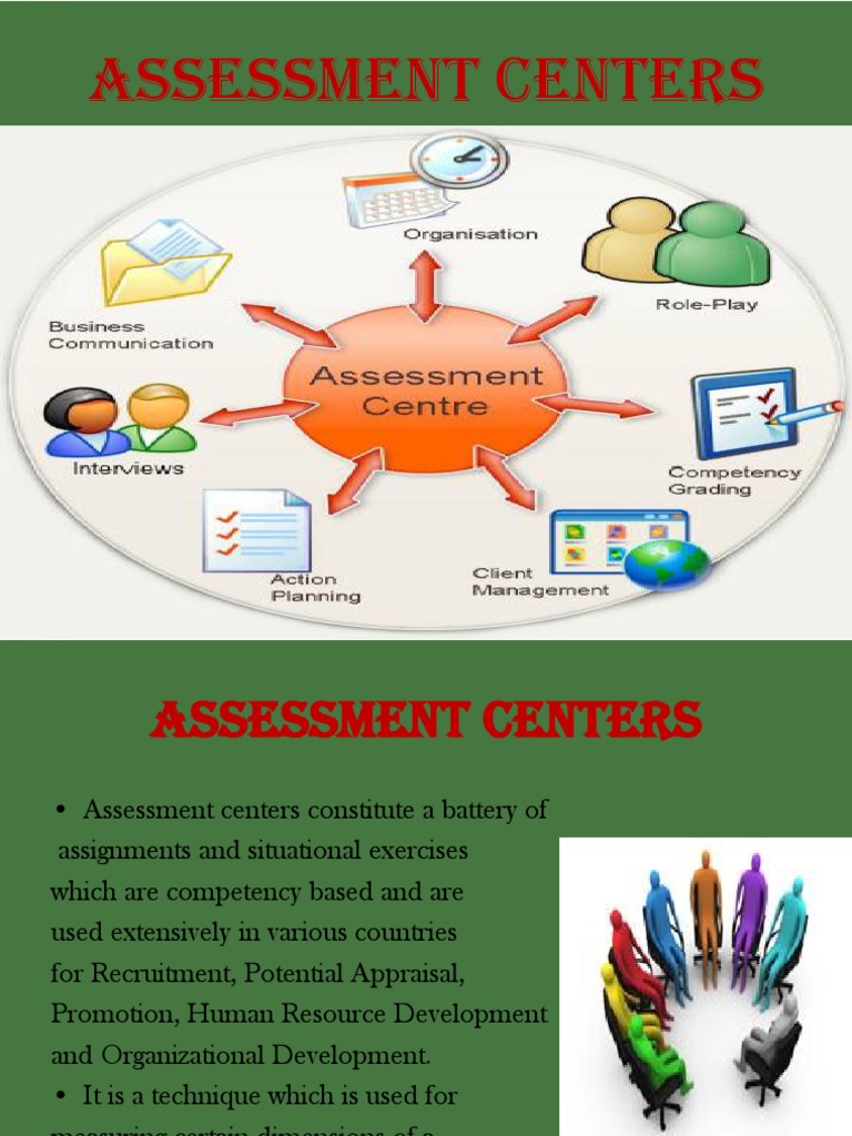 Hrd 5- Assessment Centers 3 | Competence (Human Resources) | Test ...