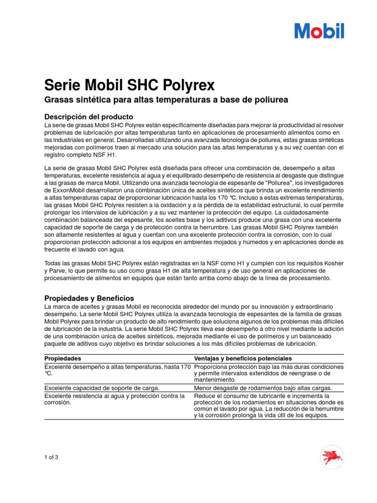 Mobil Polyrex SHC Series | PDF | Lubricante | Petróleo