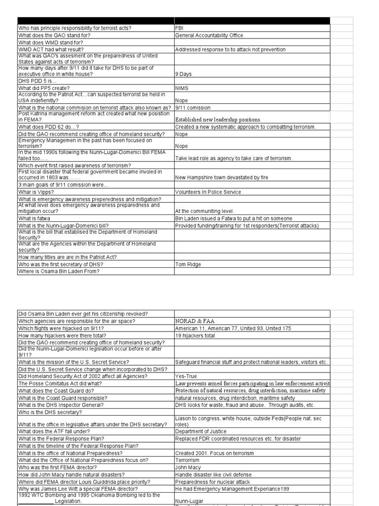 Homeland Security Study | PDF | United States Department Of Homeland ...