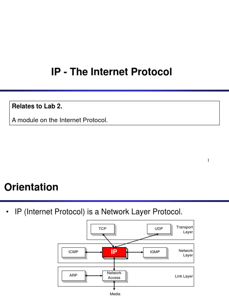 Module07 Ipv2 | PDF | Internet Protocols | Transmission Control Protocol