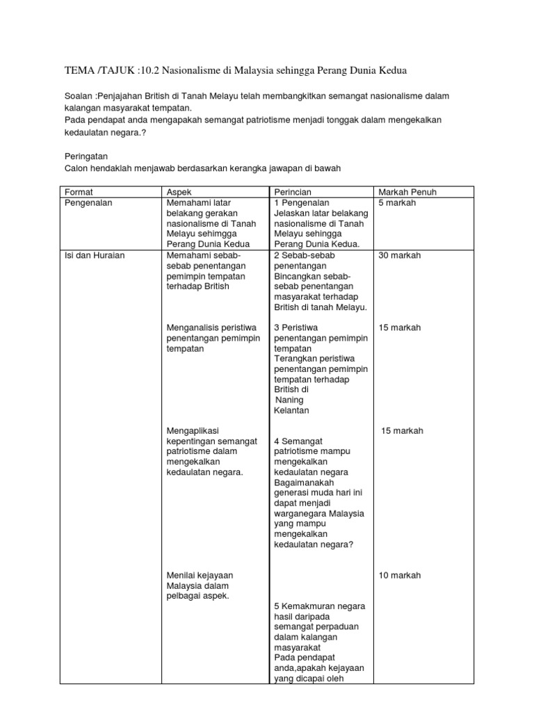 SEJARAH BAB2 Paper3 | PDF