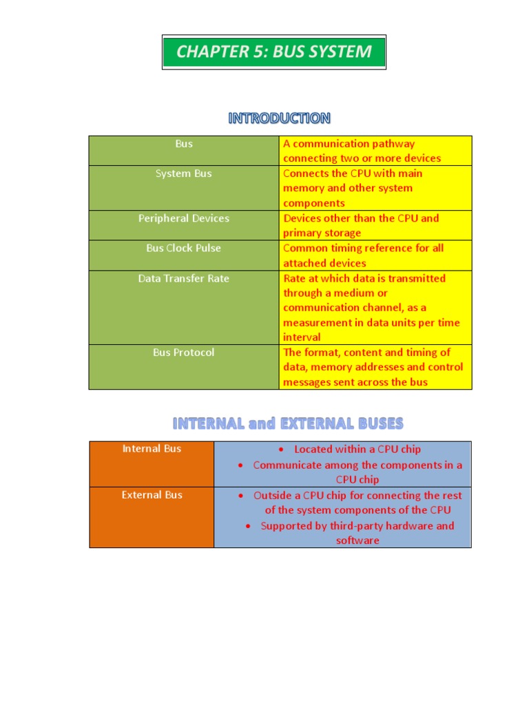 Chapter 5: Bus System | PDF | Central Processing Unit | Computer Data ...