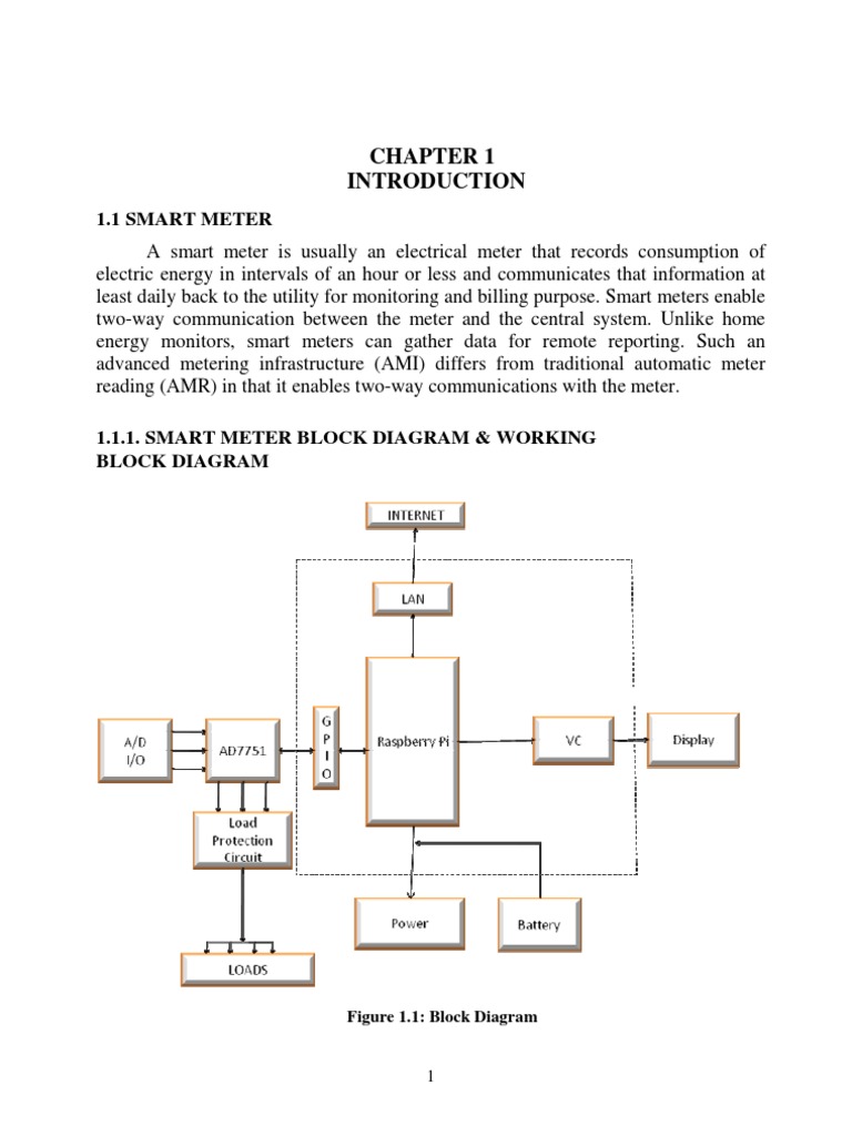 Open Source Smart Energy Meter | PDF | Raspberry Pi | File System