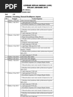 Laporan Kinerja KASUBAG UMUM KEPEGAWAIAN | PDF