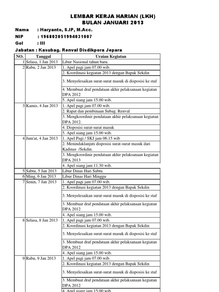 Contoh LKH 2013 | PDF