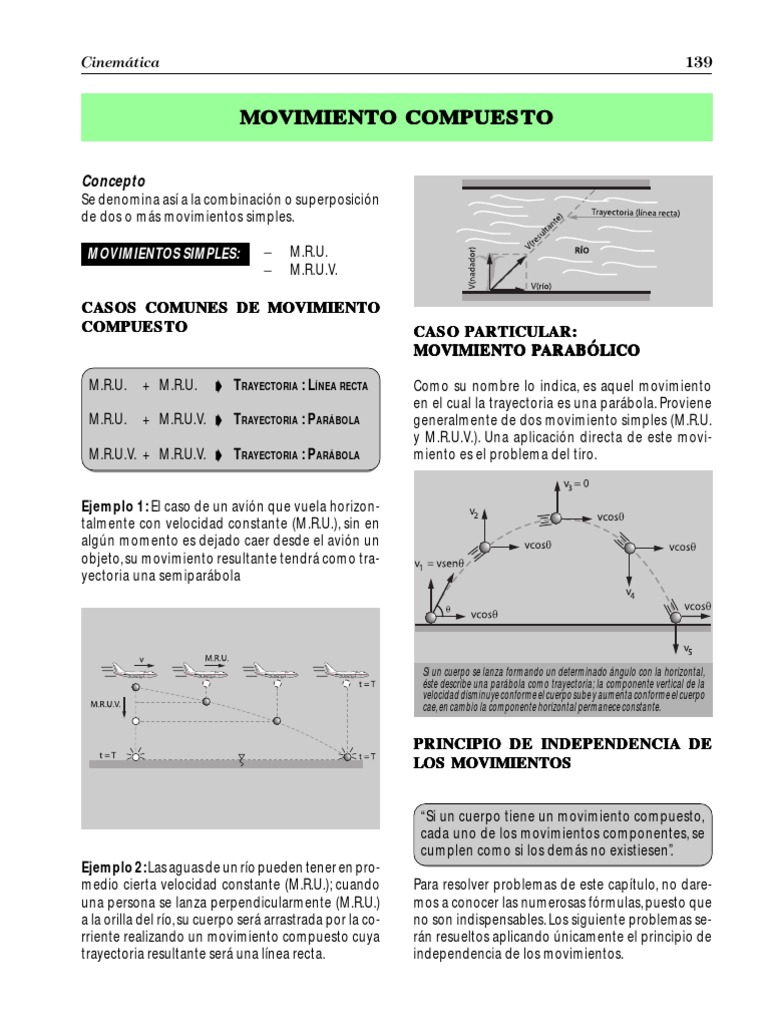 Movimiento compuesto