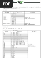SHS Steel Sizes and Specifications Chart | PDF