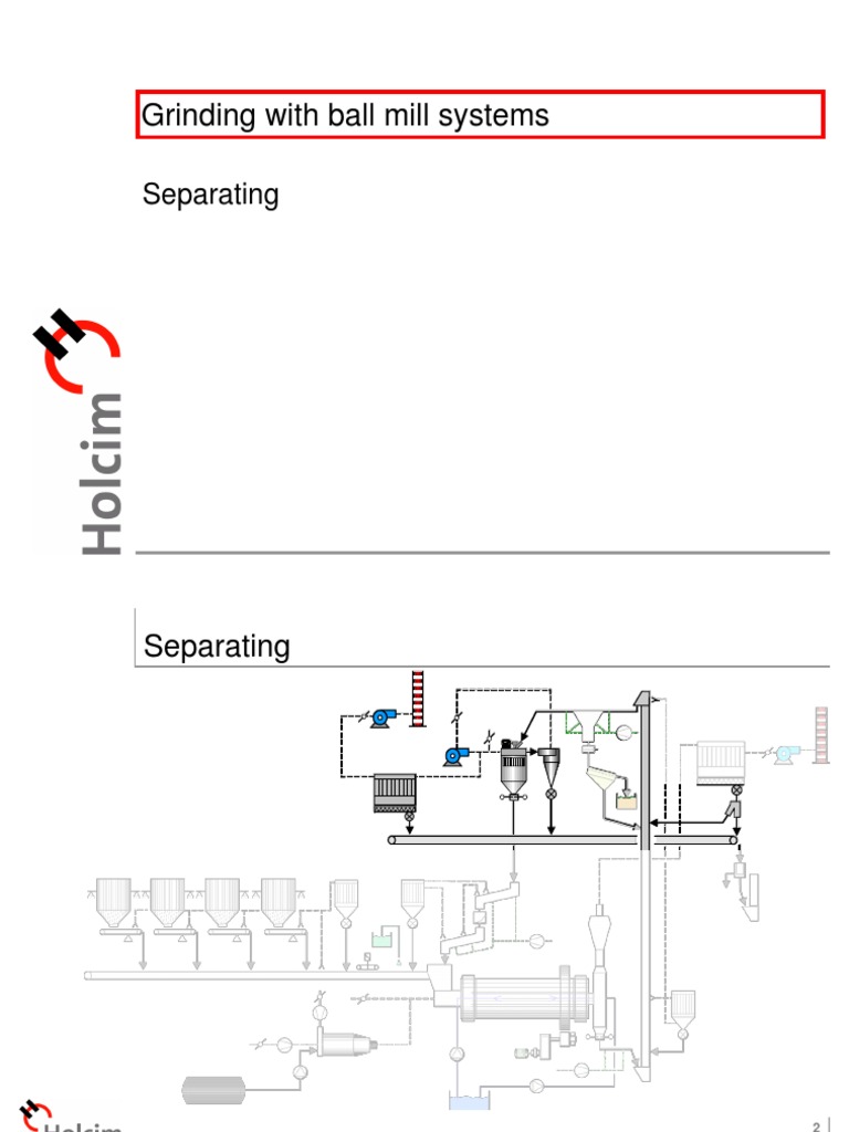 Ball Mill Separator Efficiency Guide | PDF | Turbine | Mill (Grinding)