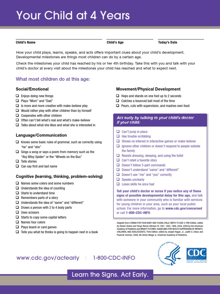 Checklists 4yr | PDF | Cognitive Science | Cognition