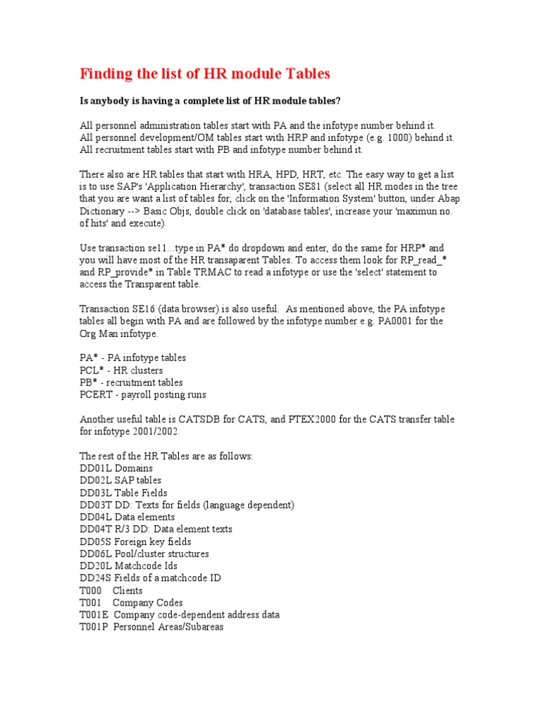 SAP HR Tables | Download Free PDF | Wage | Parameter (Computer Programming)