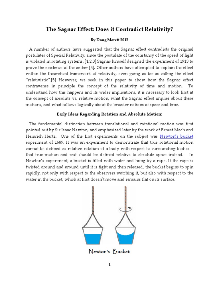 The SagNac Effect Relativity | Speed Of Light | Special Relativity