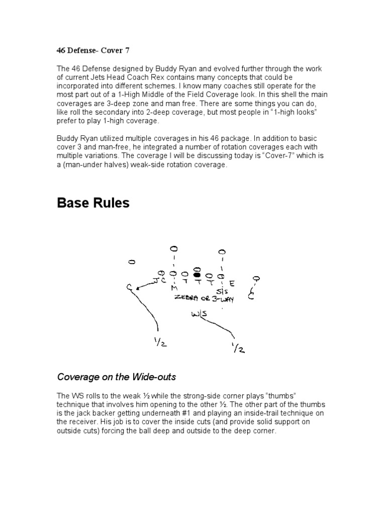 46 Defense | Football Codes | Team Sports