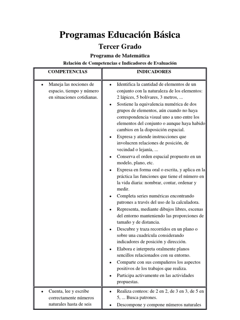 Competencias-e-indicadores-de-evaluación-de-Matemática-3°-grado.