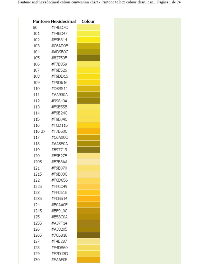 Pantone Chart With RGB And HTML Conversions PMS Red Green