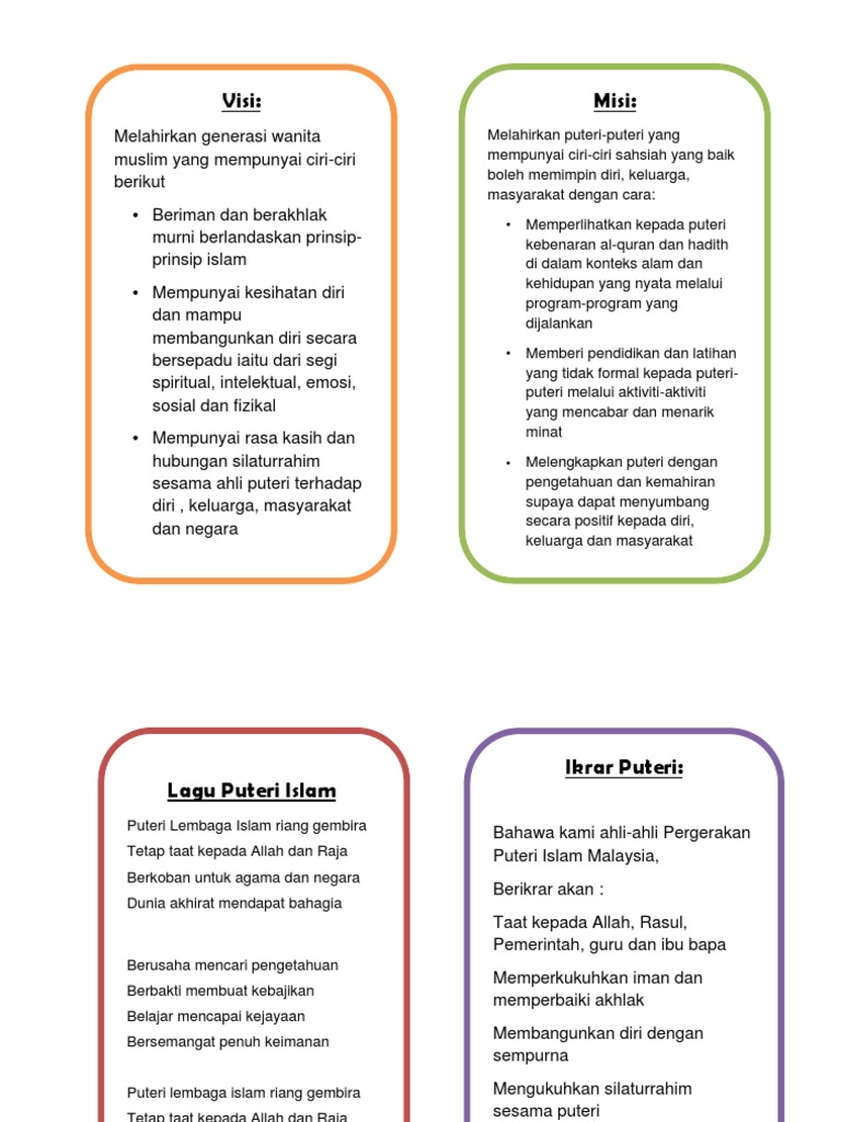 Visi Dan Misi Ppim | PDF