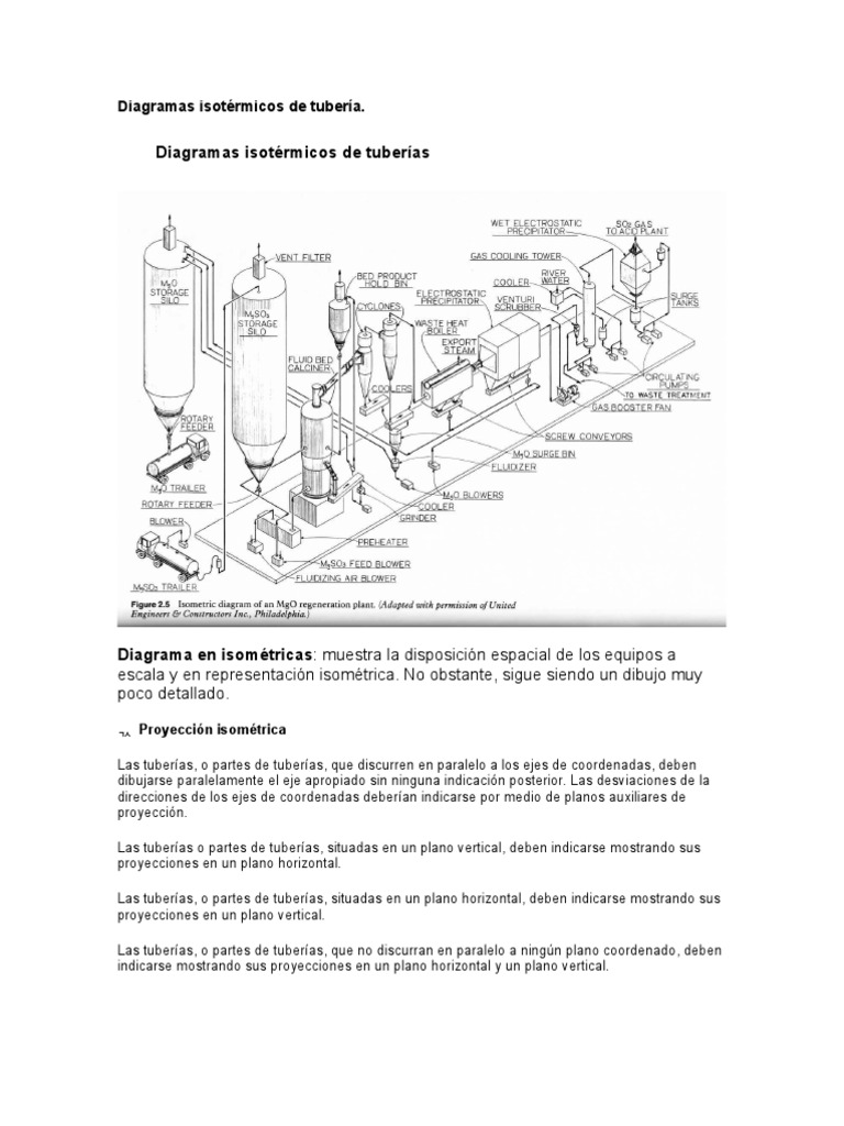Diagramas Isometricos | PDF | Tubería (transporte de fluidos) | Acero
