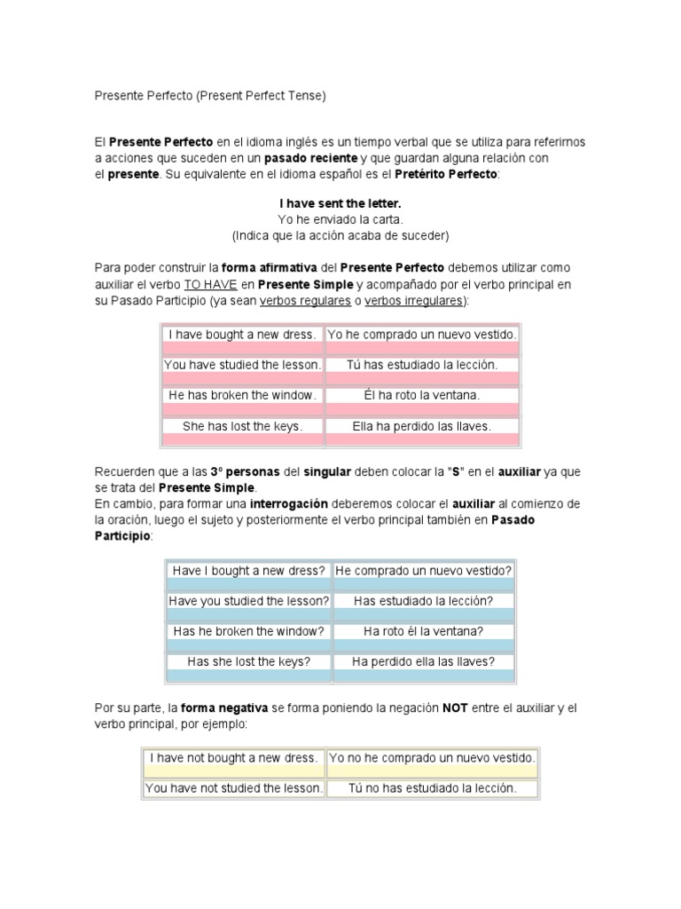 Present Perfect Guide | PDF | Perfecto (gramática) | Tiempo gramatical
