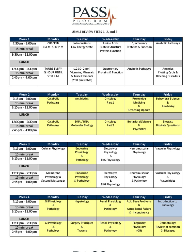 USMLE Review Schedule: Steps 1-3 | PDF | Pathology | Proteins