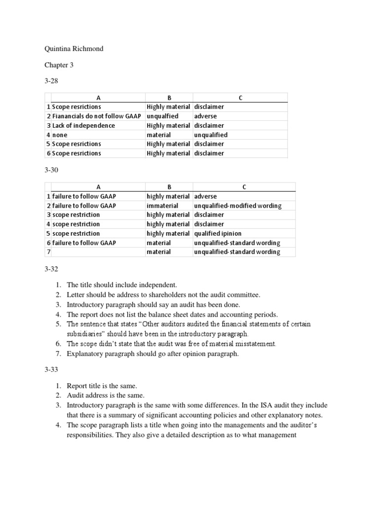 Chapter 3 & 4 Homework | PDF | Financial Audit | Business