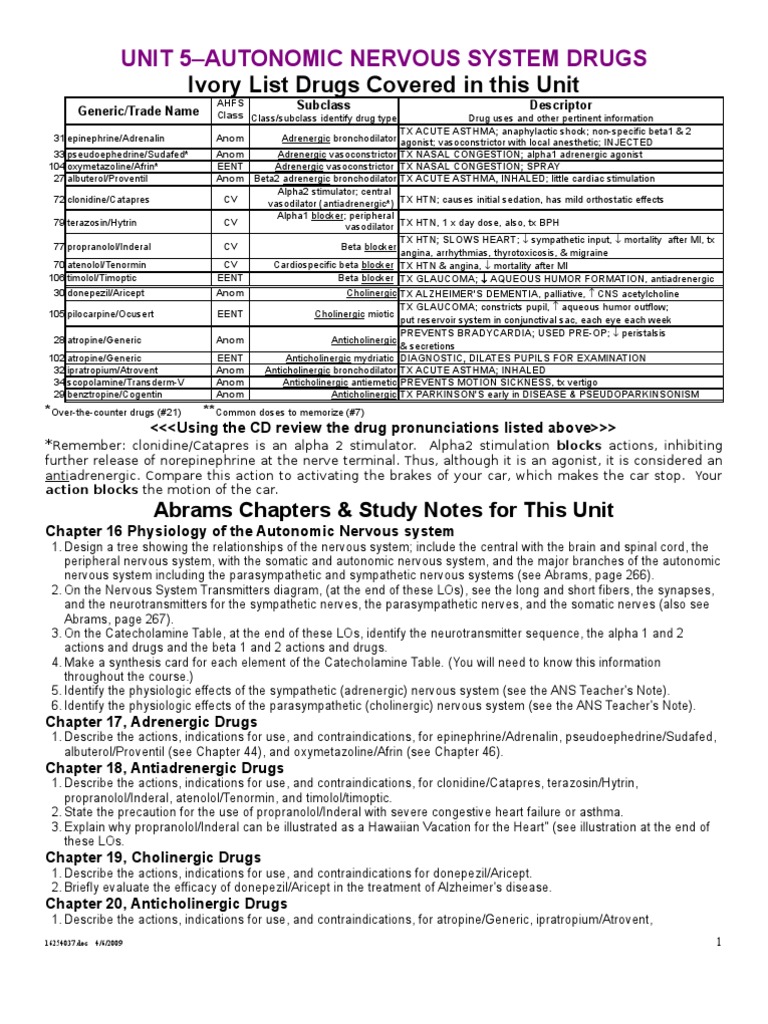 Autonomic Nervous System Drugs | PDF | Acetylcholine | Norepinephrine