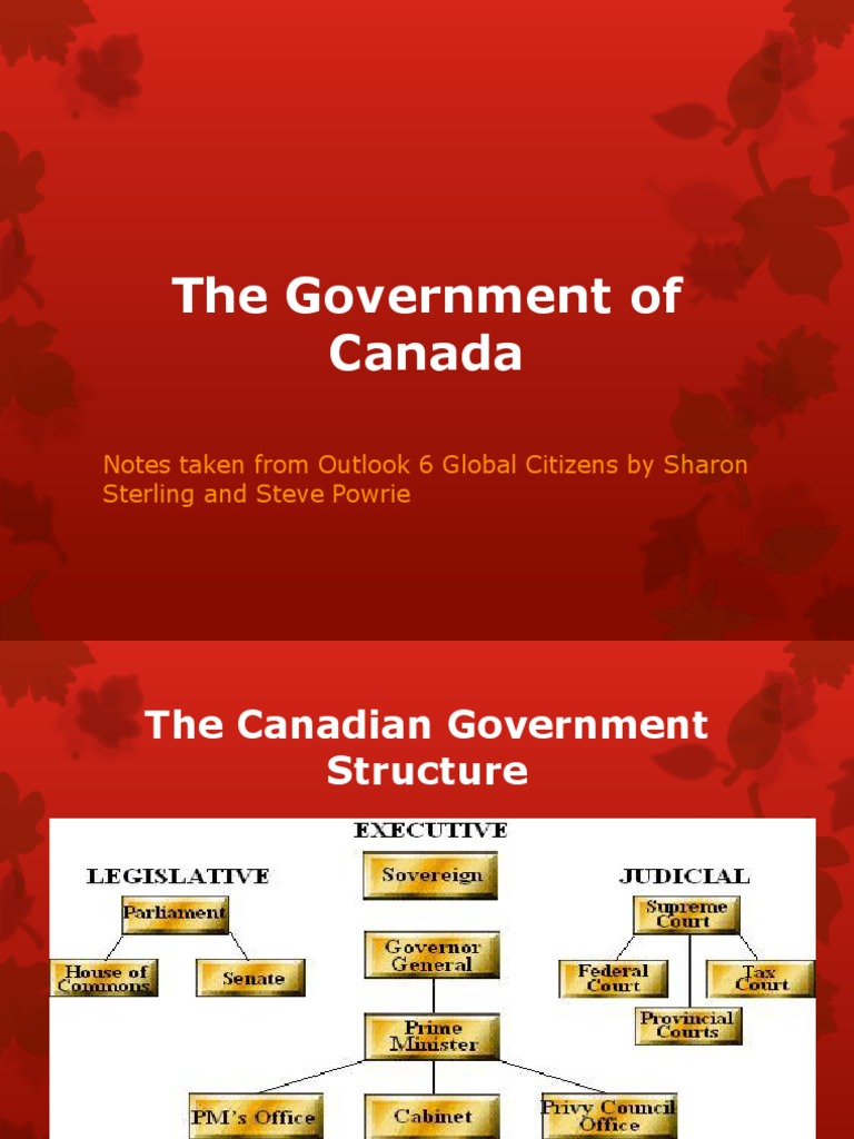 The Government of Canada: Notes Taken From Outlook 6 Global Citizens by ...