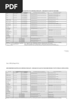ABB OLTC-Technical Guide | PDF | Switch | Transformer