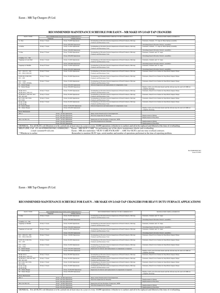 Maintenance Chart of An Oltc | PDF | Electric Power | Electrical Equipment