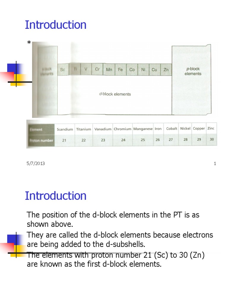 An Introduction To The Chemistry of D-Block Elements | PDF | Transition ...