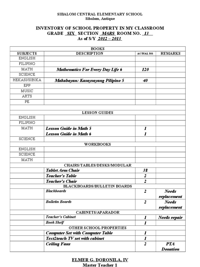 Classroom Property Inventory 2012-2013 | PDF | Language Arts & Discipline