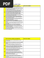 Egan Wheel | PDF | Sustainability | Social Equality