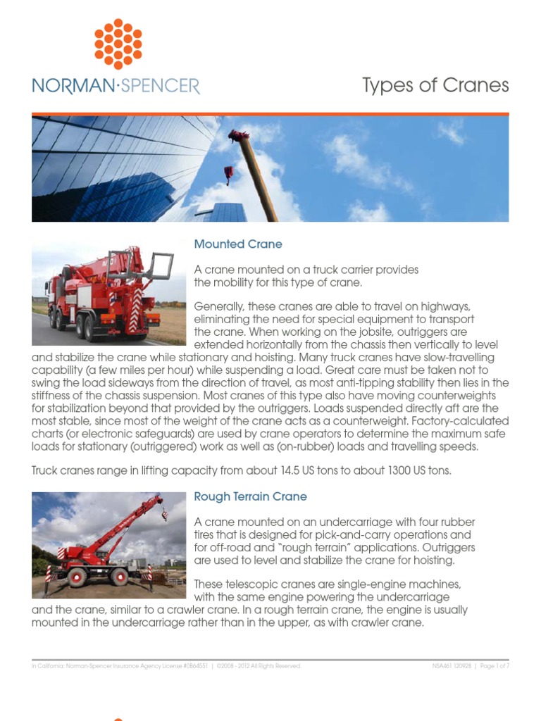 Types of Crane | PDF | Crane (Machine) | Industries