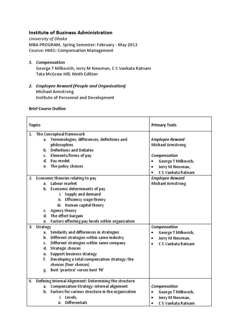 Course Outline MBA Compensation Management PDF Strategic Management