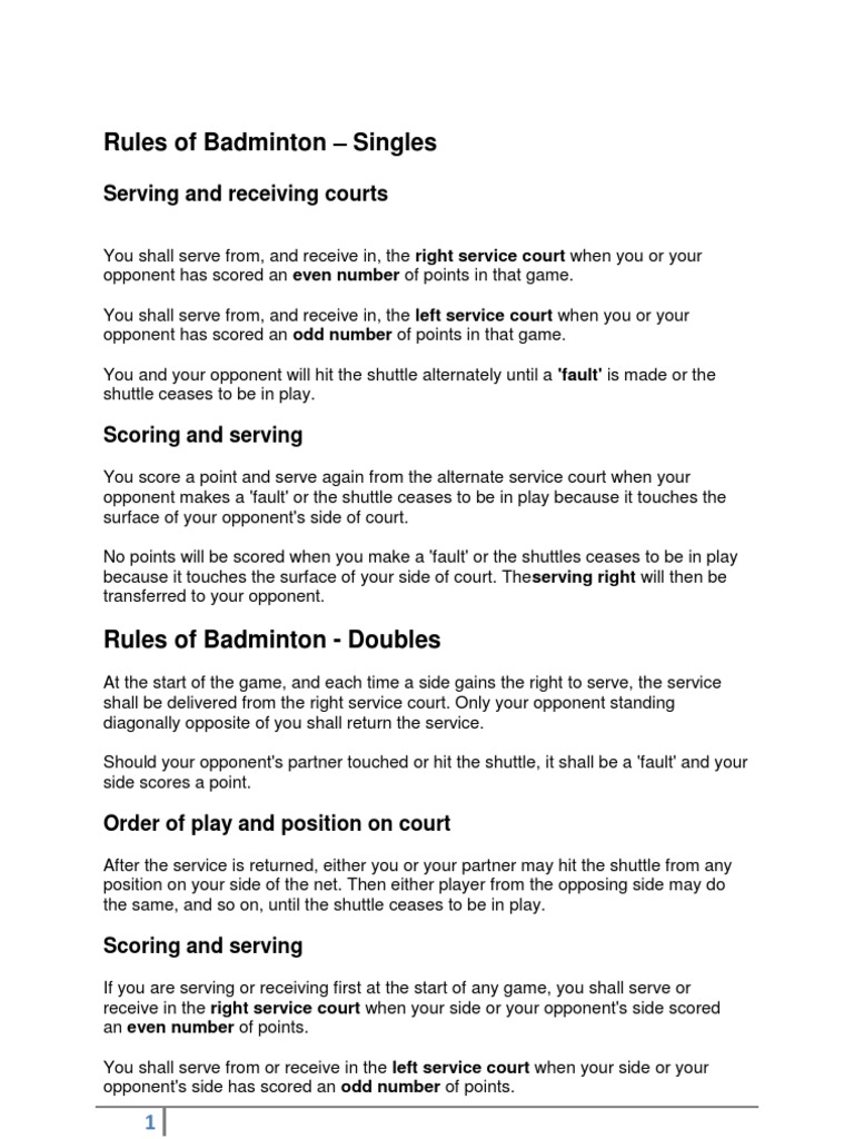Rules of Singles and Doubles Badminton: A Comprehensive Guide to ...