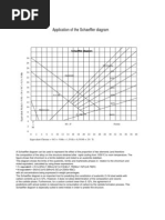 Hydrotest Procedure for Heat Exchangers | PDF | Leak | Heat Exchanger