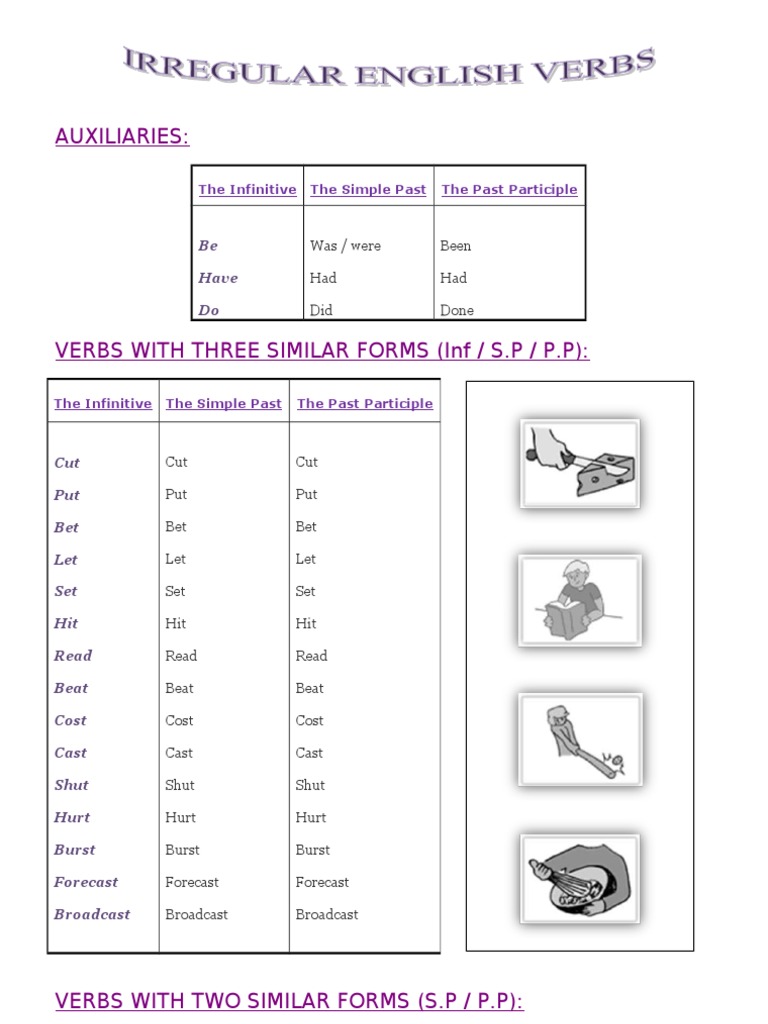 Irregular English Verbs With Pictures | PDF | Morphology | Onomastics