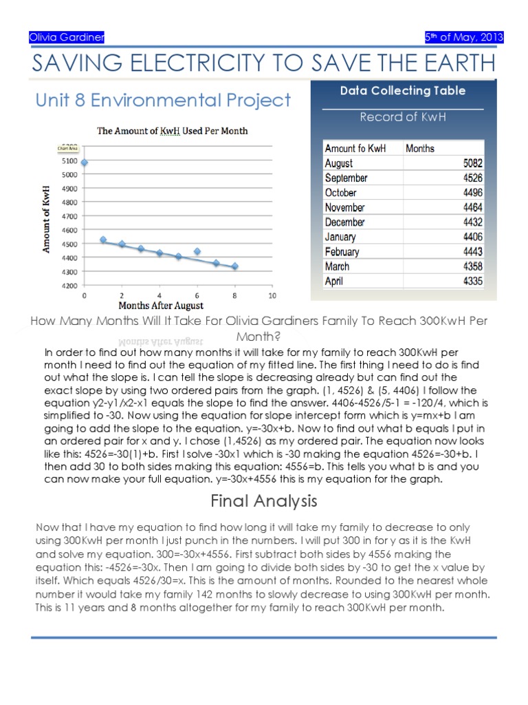 Final Math Project Unit 8 | Download Free PDF | Equations | Teaching ...