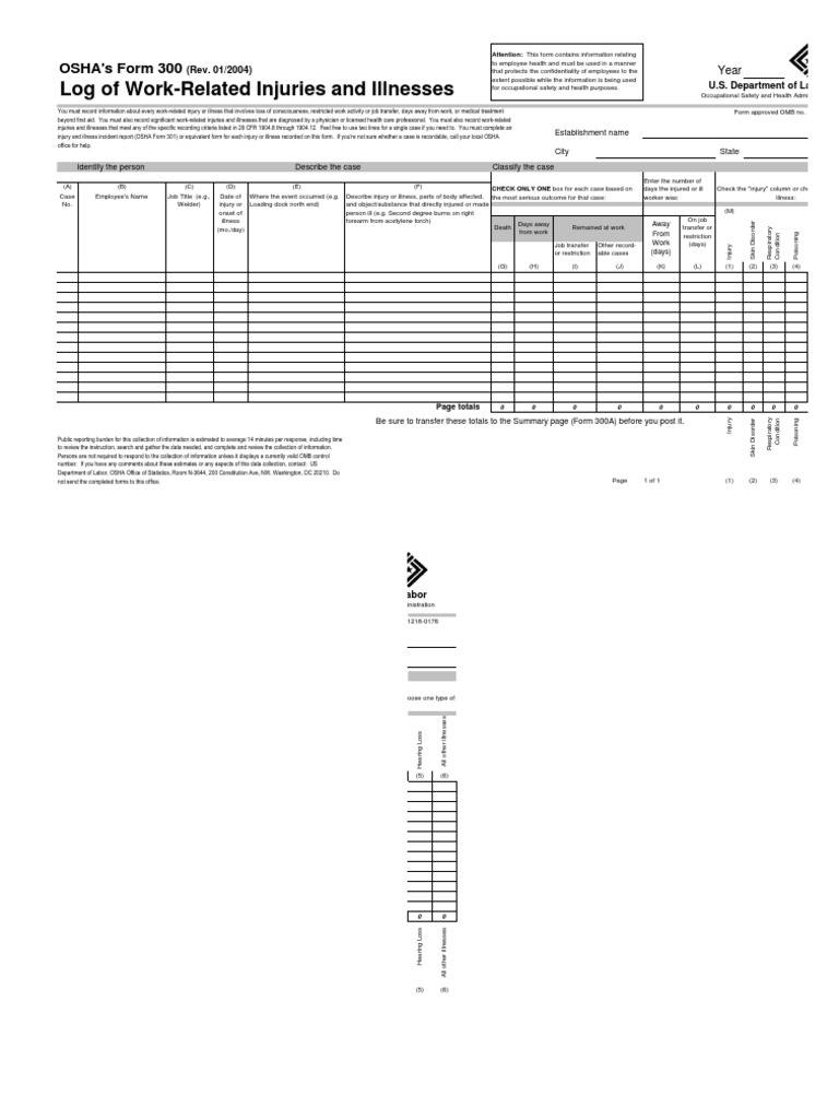 Log of Work-Related Injuries and Illnesses: OSHA's Form 300 | PDF ...