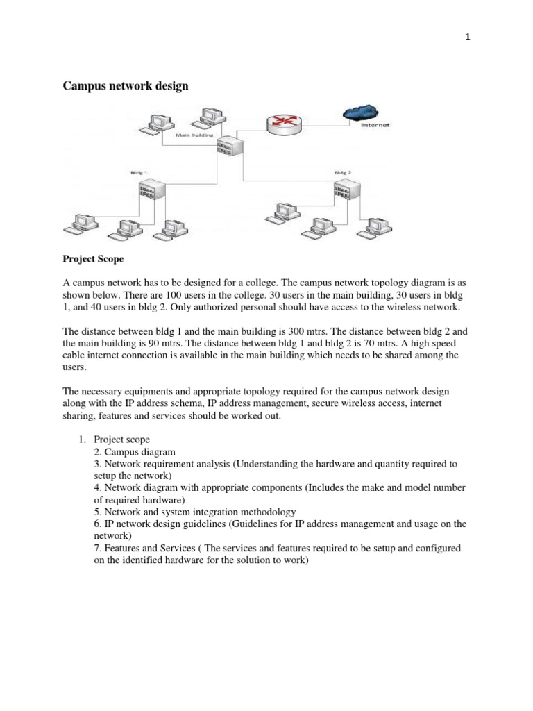 DCCN Project | PDF | Computer Network | Ip Address