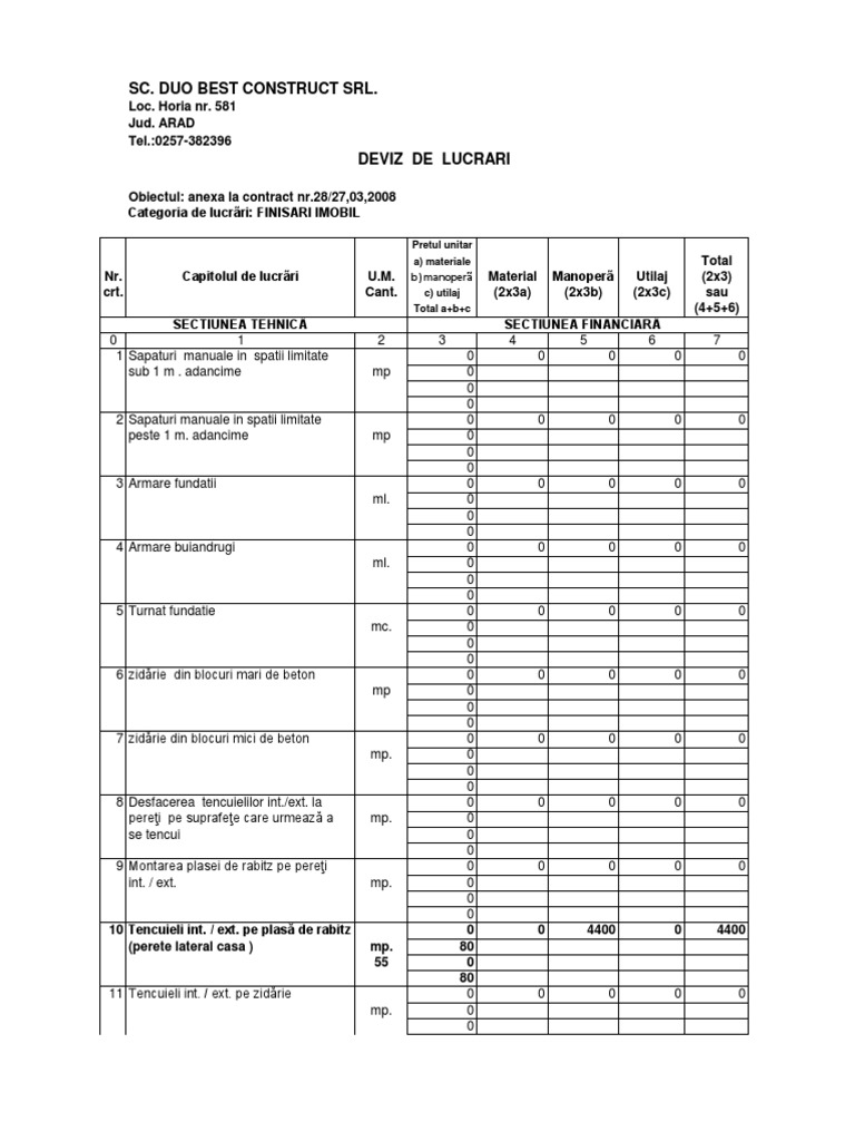 Deviz de Lucrari | PDF