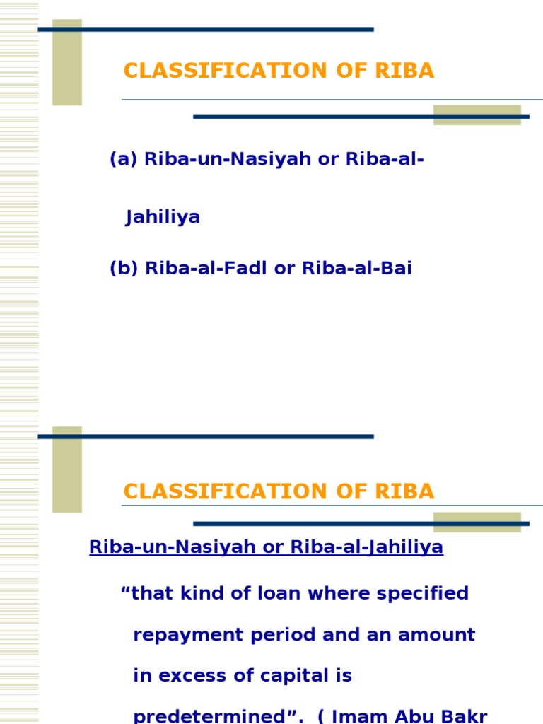 Classification of Riba: (A) Riba-un-Nasiyah or Riba-al-Jahiliya (B ...