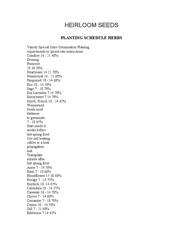 Heirloom Seeds: Planting Schedule Herbs | PDF | Seed | Sowing