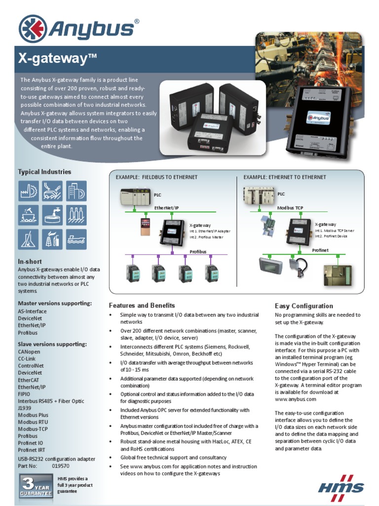 Any Bus | PDF | Computer Network | Communications Protocols