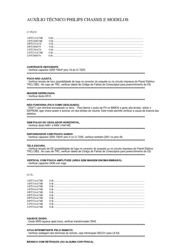 Auxilio Tecnico Philips Chassis e Modelos 39 Pag | PDF