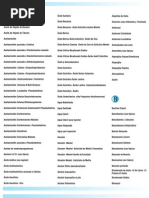 Listado de Medicamentos de La Otc 2 | PDF
