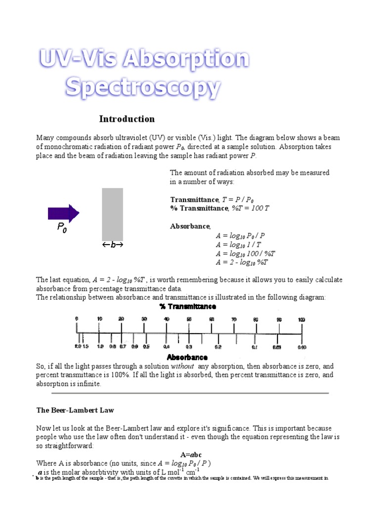Theoretical Principles of Ultraviolet-Visible Spectroscopy: Electronic ...
