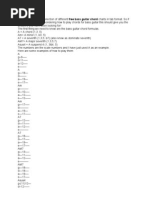 4 String Bass Fretboard Notes Chart | PDF