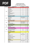 MUSEO de SITIO Programa Arquitectonico