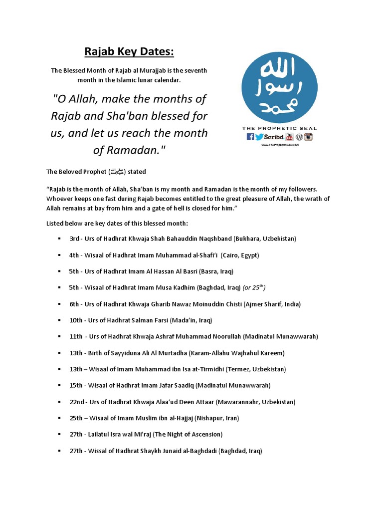 Month of Rajab | PDF